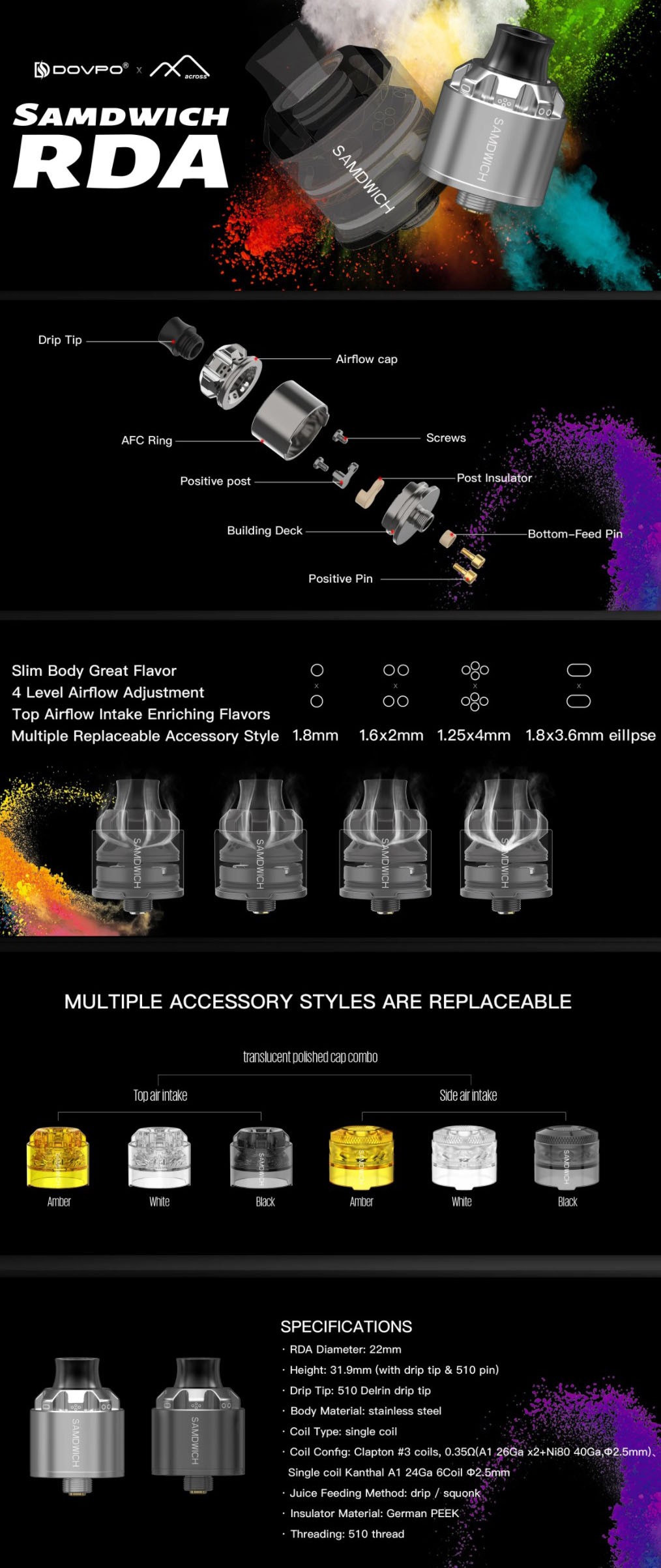 Dovpo Samdwich RDA 22mm Vape Atomizer | Vapesourcing