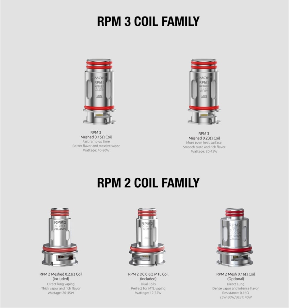 SMOK RPM 85/100 Empty Pod Cartridge 6ml (3pcs/pack) | Vapesourcing