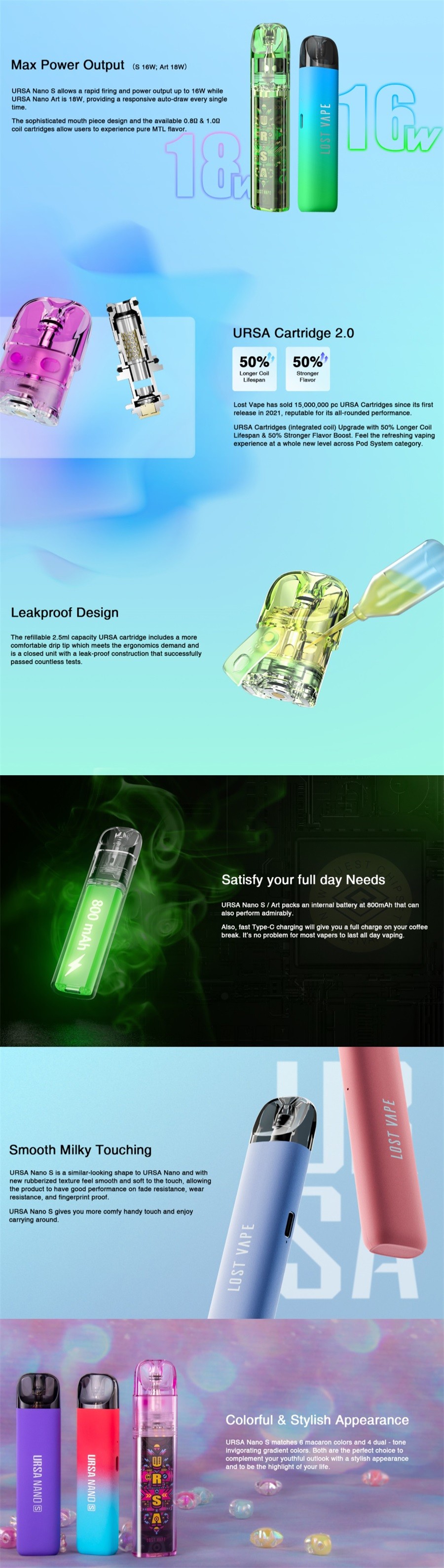 Lost Vape Ursa Nano Art Pod Kit 800mAh 18W | Vapesourcing