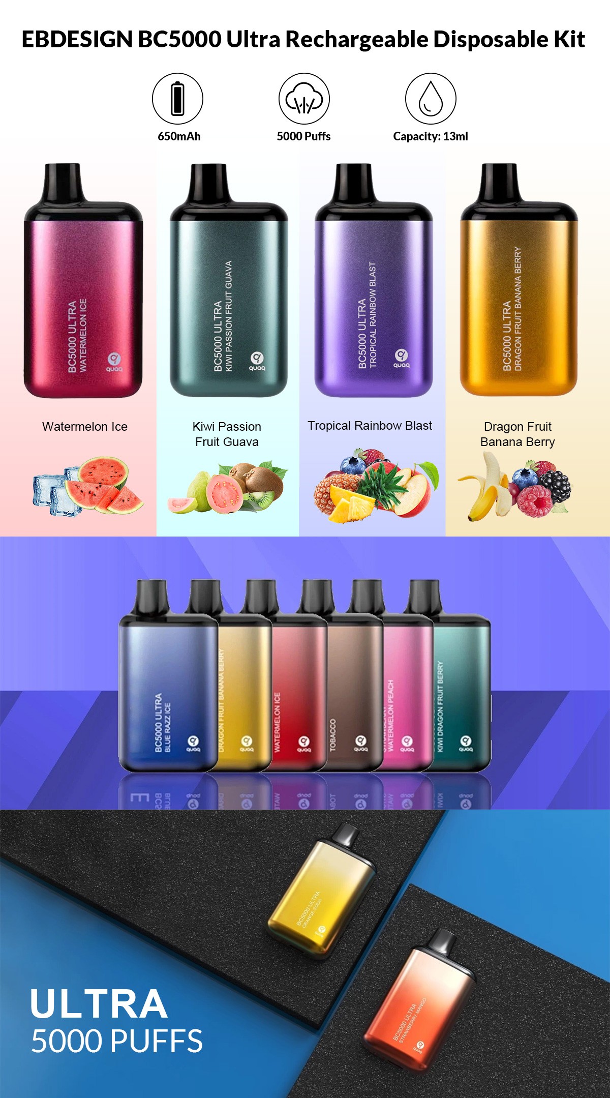 Ebdesign Formerly Elfbar Bc5000 Ultra Disposable Vape Vapesourcing