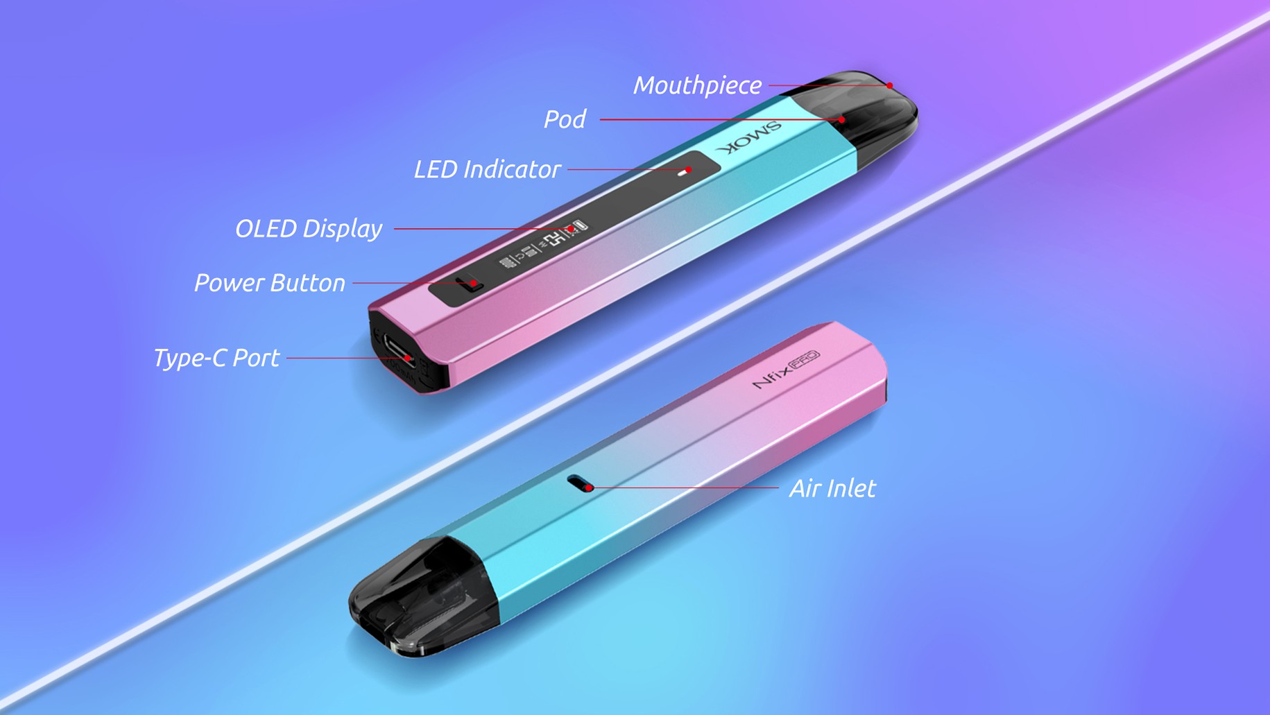 SMOK NFix Pro Kit Preview – A Pro Starter Kit? | Vapesourcing