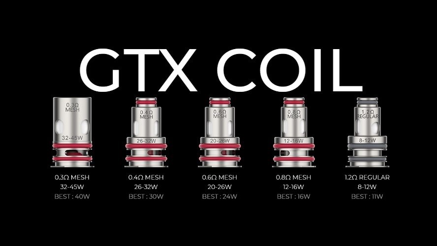Vaporesso Gen Fit 40 Kit Preview - Corex Inside... | Vapesourcing